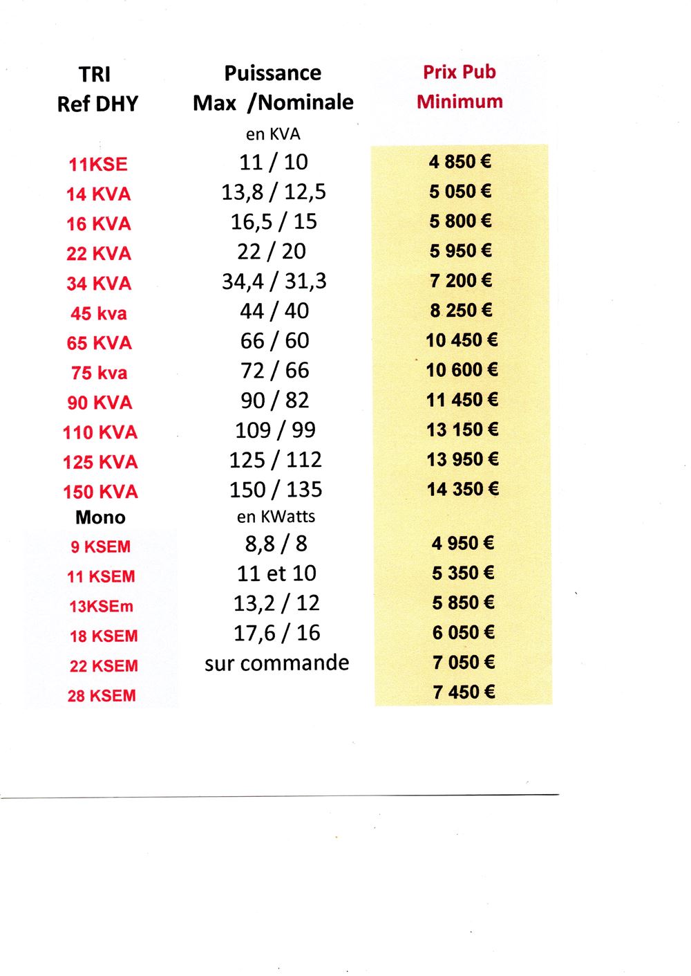 vente tarif groupe electrogene hyundai industriel Sarl senexa